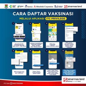 Vaksinasi – Sentra Vaksin Terminal Intermoda BSD – Jadwal Event, Info ...