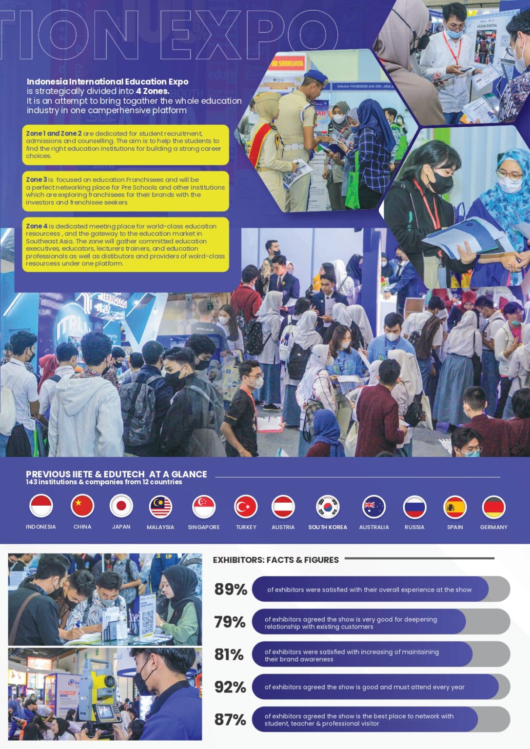 INDONESIA INTERNATIONAL EDUCATION & TRAINING EXPO 2024 (IIETE) – Jadwal Event, Info Pameran ...